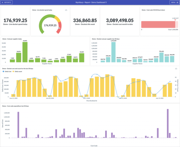 Virtual Superintendent | SITECH WA